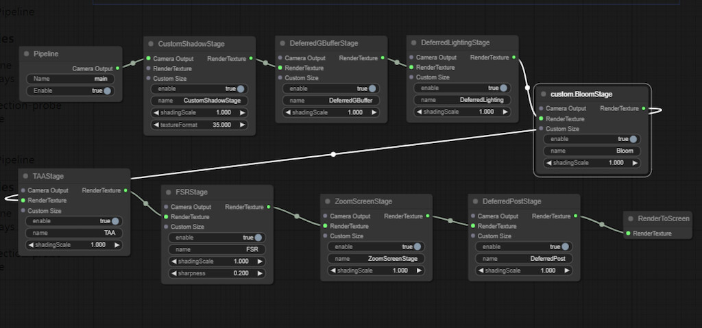 [Tutorial] Use Custom Render Pipeline to Enhance your Game Graphics - Guide to Cocos Cyberpunk ...